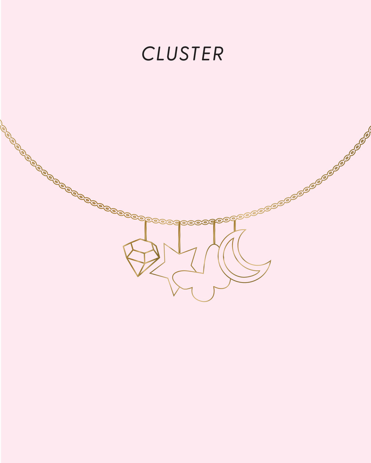 Cluster Charm Placement– Boxbar